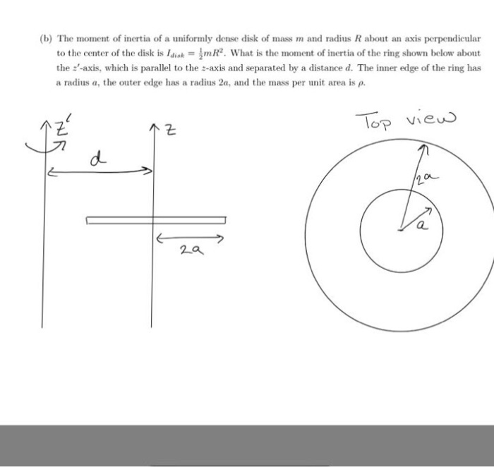 Solved (b) The moment of inertia of a uniformly dense disk | Chegg.com