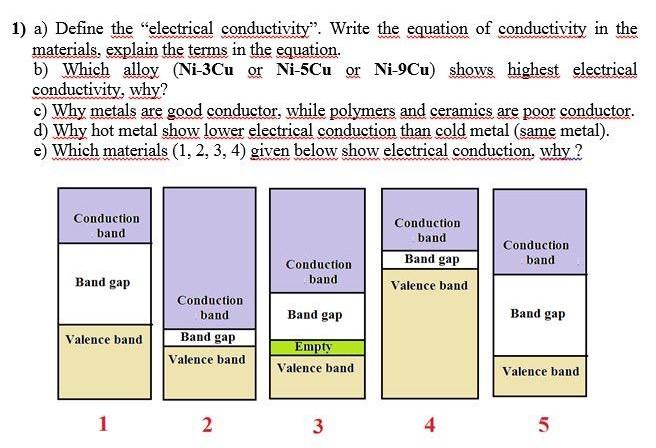 Solved 1) a) Define the "electrical conductivity”. Write the | Chegg.com