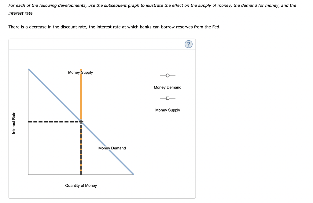 Solved For each of the following developments, use the | Chegg.com
