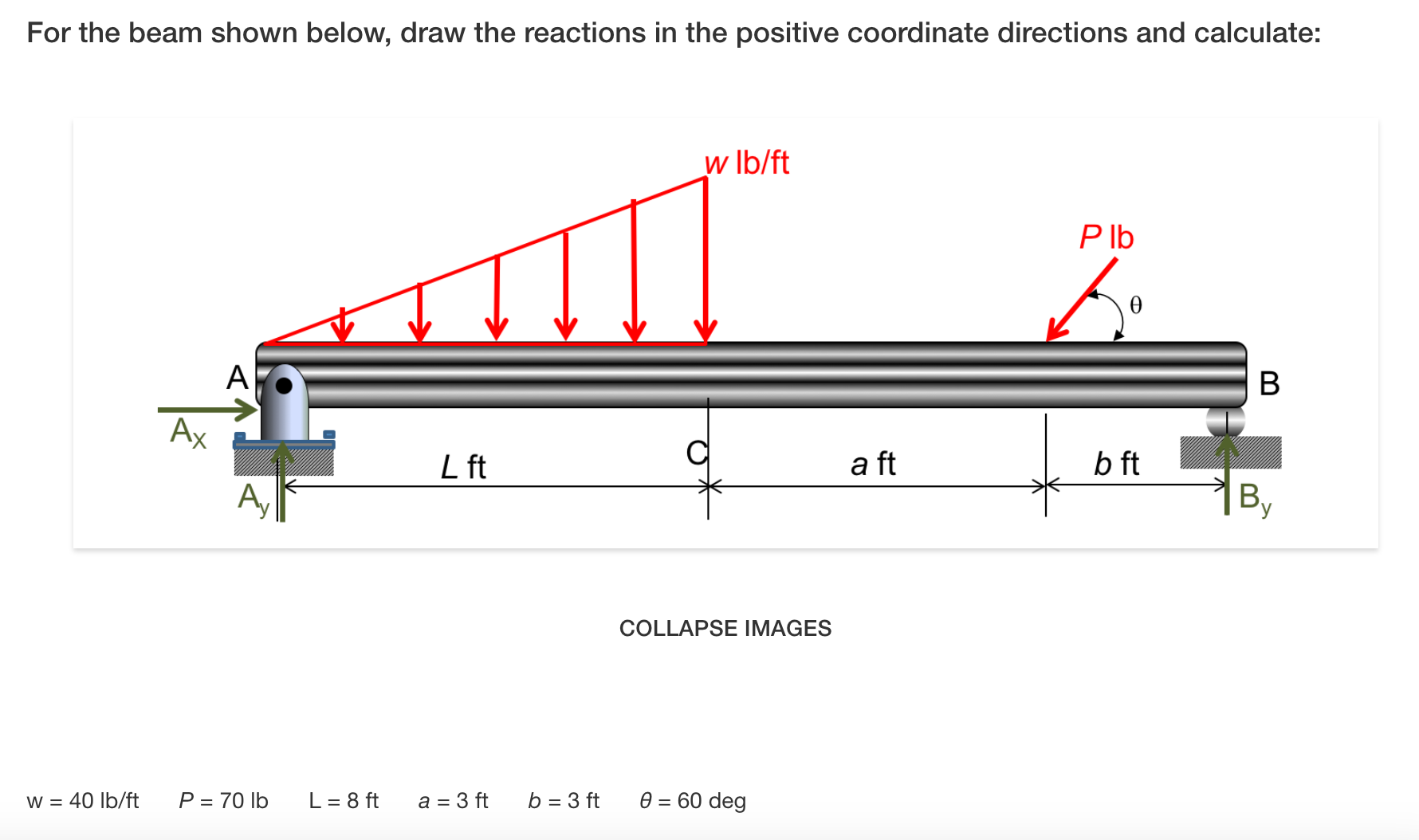Solved For the beam shown below, draw the reactions in the | Chegg.com