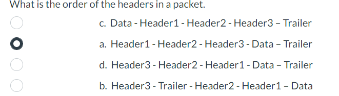 Solved What is the order of the headers in a packet. c. Data | Chegg.com