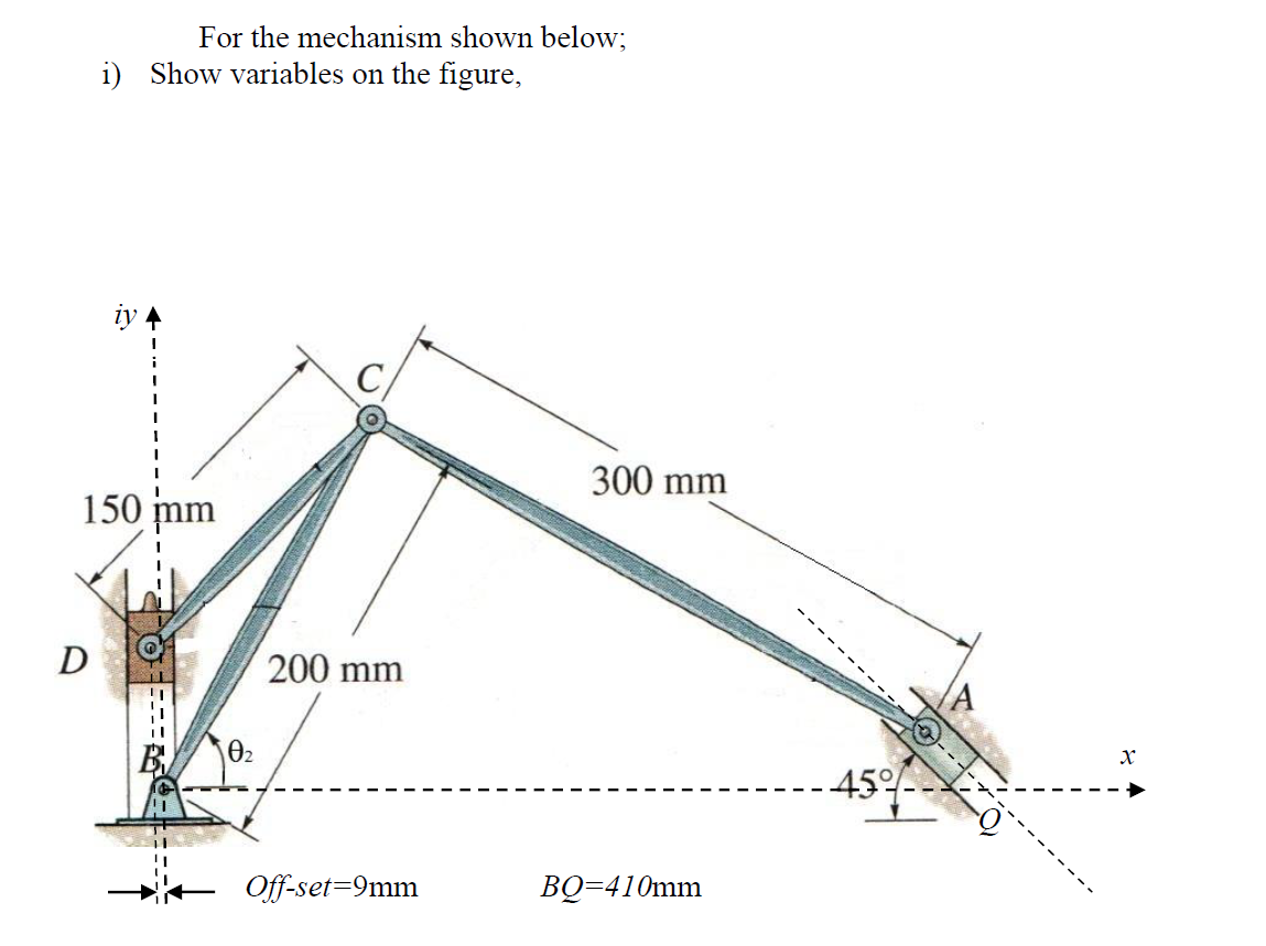 For the mechanism shown below; i) Show variables on | Chegg.com