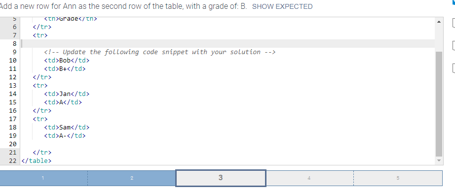 Solved CHALLENGE ACTIVITY 4.1.1: Modifying a table. | Chegg.com Solved CHALLENGE ACTIVITY 4.1.1: Modifying a table. | Chegg.com