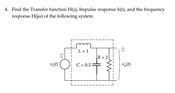 Solved 4. Find the Transfer function H(s), Impulse response | Chegg.com