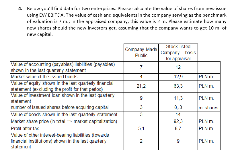 Solved Below you'll find data for two enterprises. Please | Chegg.com