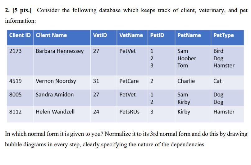 Solved solve please | Chegg.com