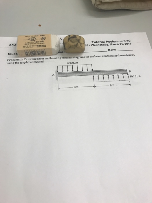 Solved Problem 2: Using the section method, determine the | Chegg.com