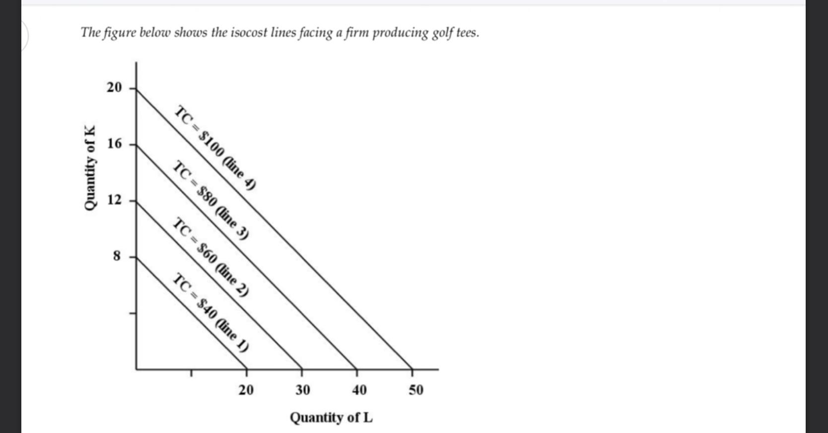 Solved The figure below shows the isocost lines facing a | Chegg.com