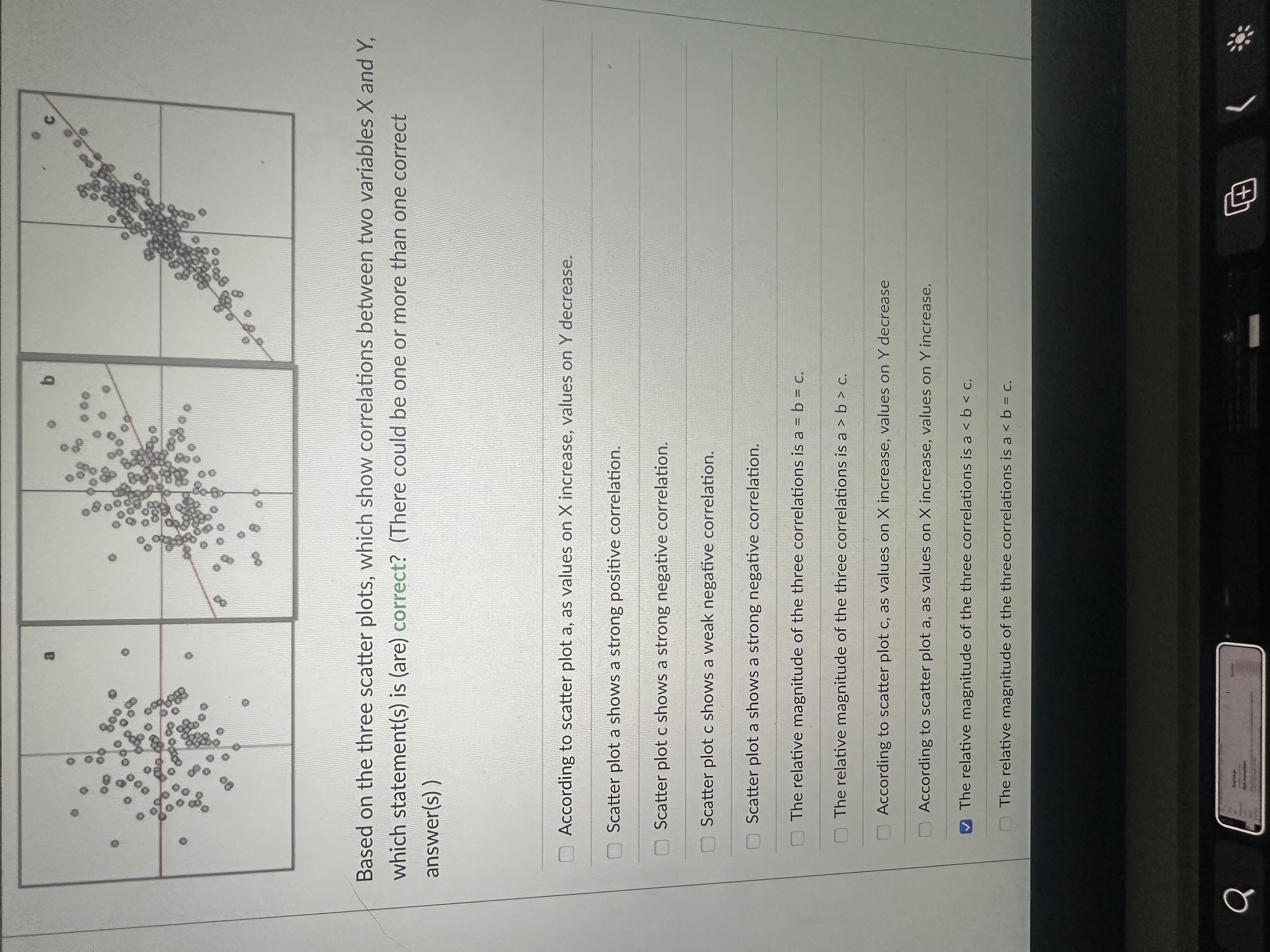 Solved Based on the three scatter plots, which show | Chegg.com