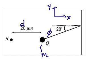 A massive charge (i.e., a charge that has mass), Q = | Chegg.com