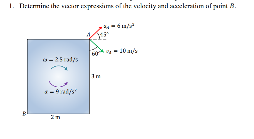 Solved 1. Determine the vector expressions of the velocity | Chegg.com