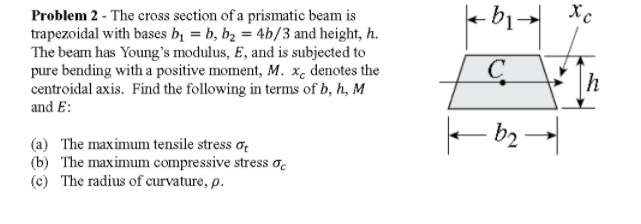 Solved хс Problem 2 - The cross section of a prismatic beam | Chegg.com