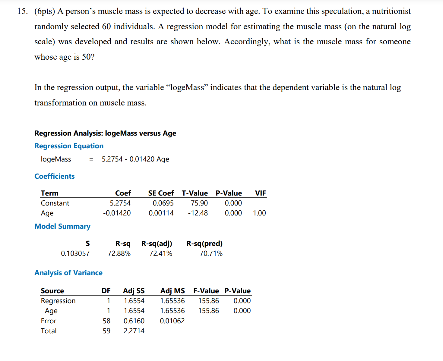 Solved 14. The following output is generated by a variable | Chegg.com