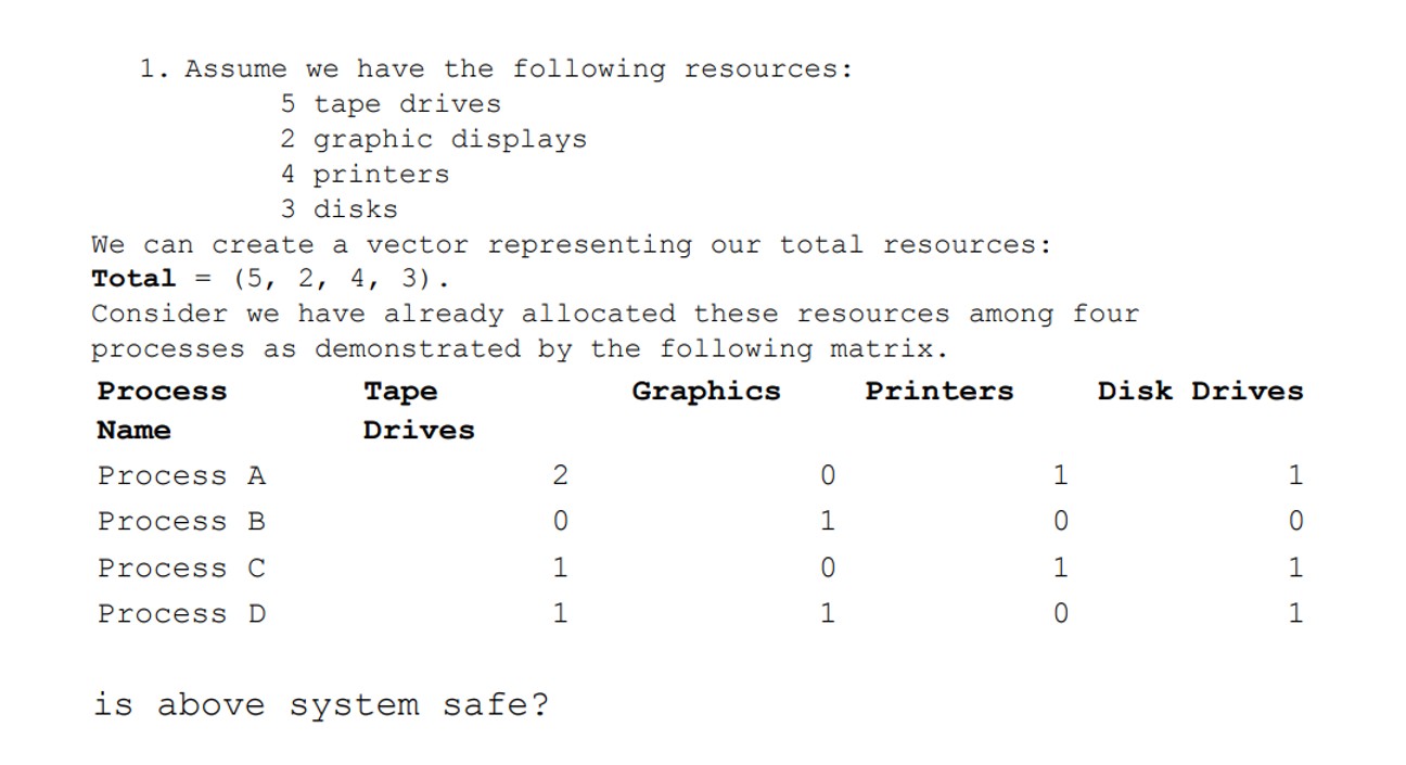 Solved Assume we have the following resources:5 ﻿tape | Chegg.com