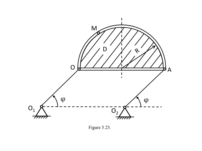Define absolute velocity and acceleration of particle | Chegg.com