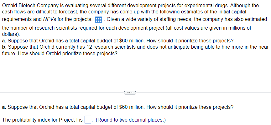 Solved \begin{tabular}{cccc} Project Number & Initial | Chegg.com