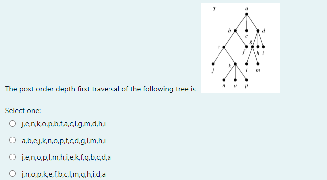 Solved T The post order depth first traversal of the | Chegg.com