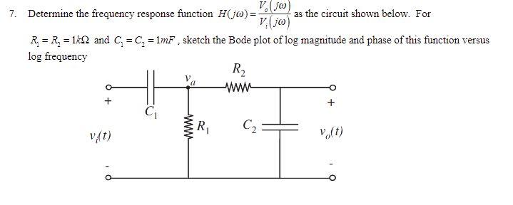 Solved 7. Determine the frequency response function | Chegg.com
