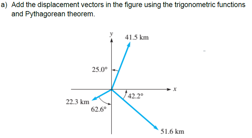 [Solved]: Add the displacement vectors in the figure using