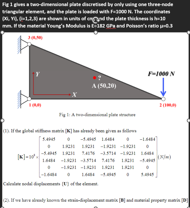 Solved Fig 1 gives a two-dimensional plate discretised by | Chegg.com