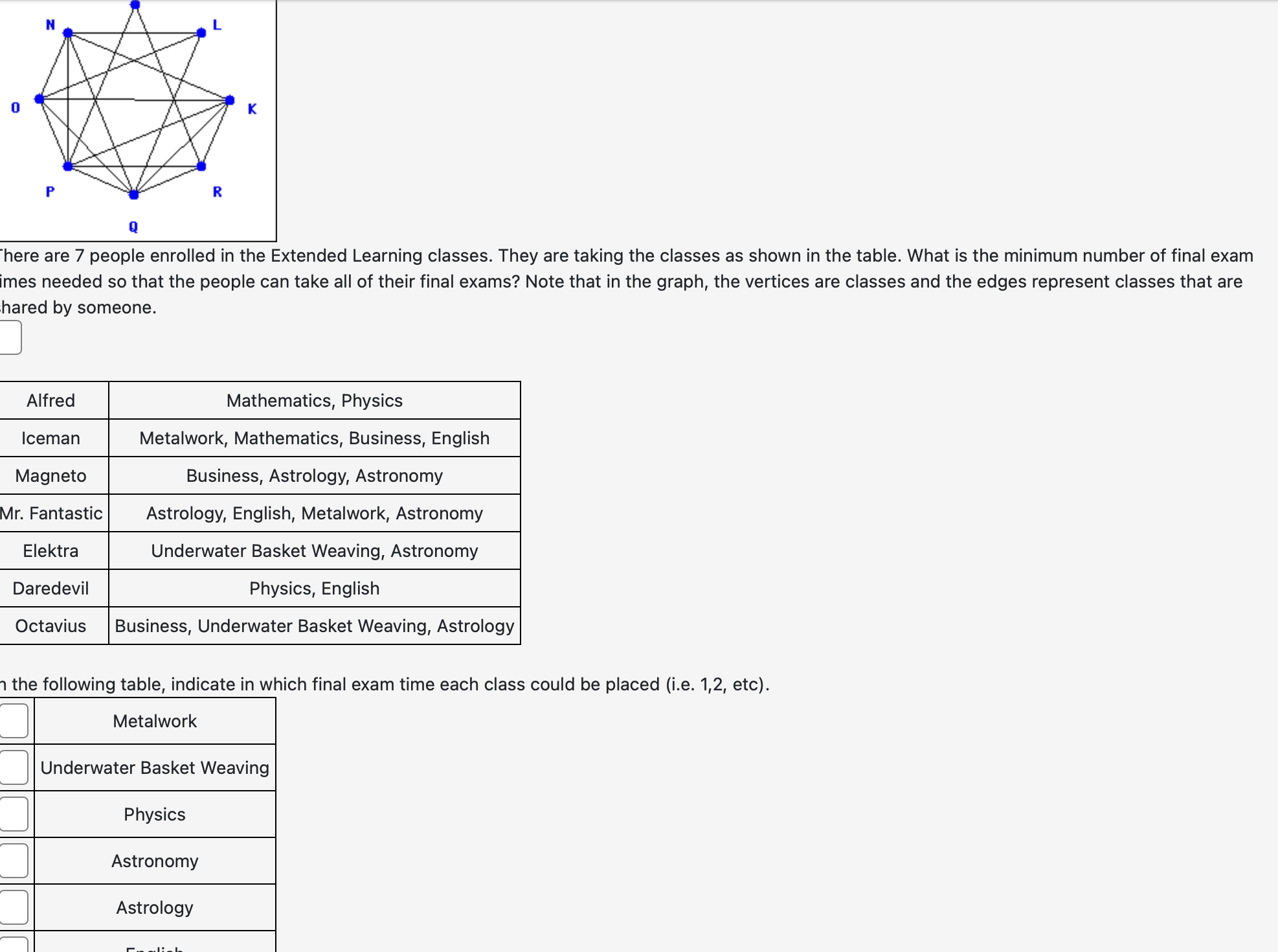 Solved here are 7 ﻿people enrolled in the Extended Learning | Chegg.com
