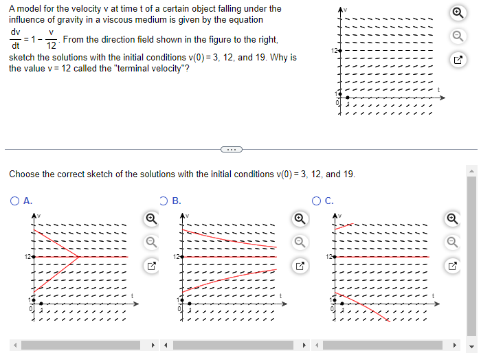 Solved A model for the velocity \\( v \\) at time \\( t \\) | Chegg.com