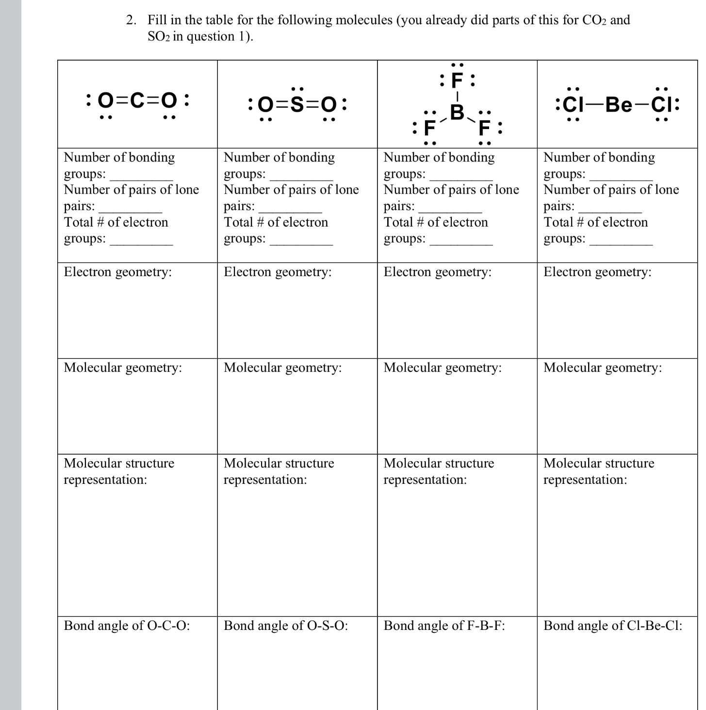 Solved 2. Fill in the table for the following molecules (you | Chegg.com
