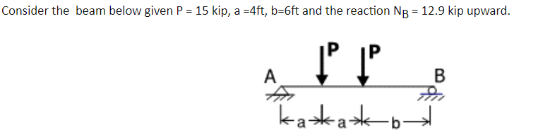 Solved 1.The maximum shear in kips is: 2.The maximum moment | Chegg.com