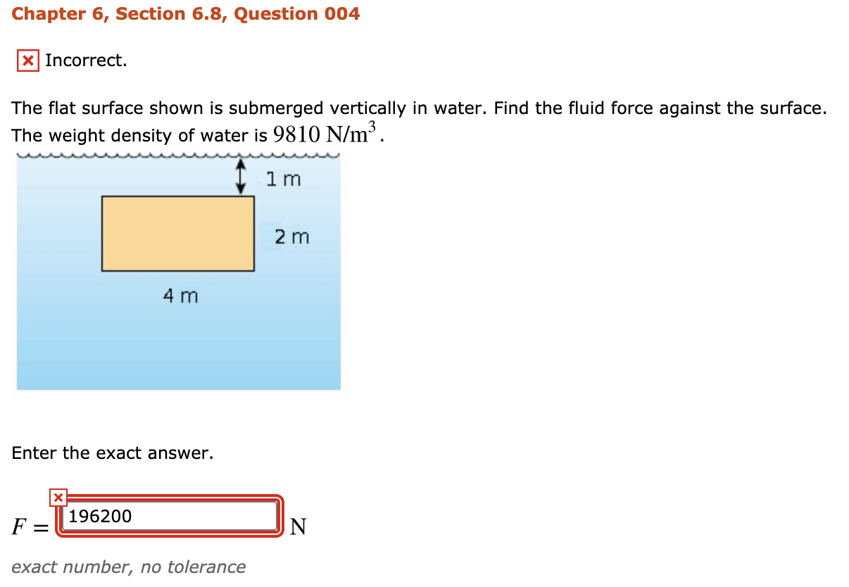 Solved The flat surface shown is submerged vertically in | Chegg.com
