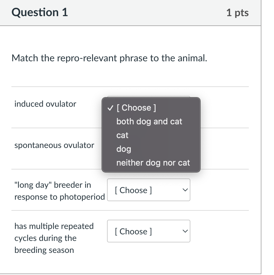 Solved Question 1 1 pts Match the repro-relevant phrase to | Chegg.com