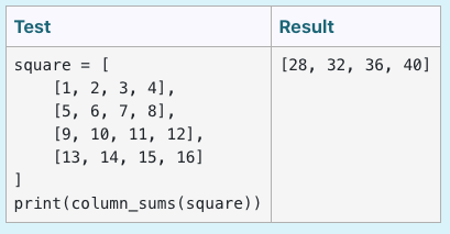Solved A Magic Square is an nx n grid of numbers containing | Chegg.com