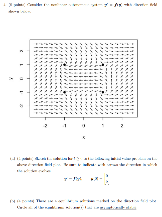 Solved 4. (8 points) Consider the nonlinear autonomous | Chegg.com
