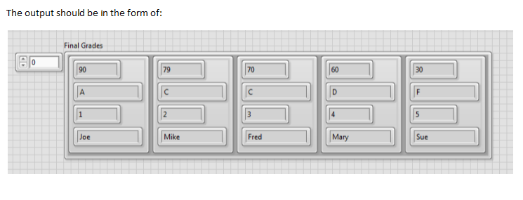 Solved Need assistance creating this in labview Using | Chegg.com Solved Need assistance creating this in labview Using | Chegg.com