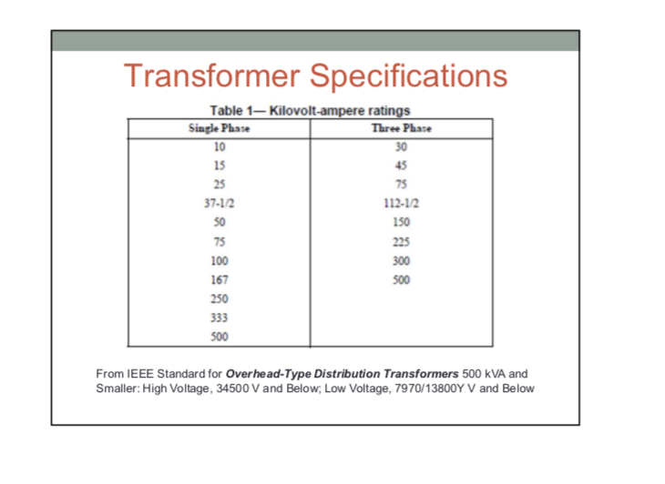 Va Transformer Amperage Chart