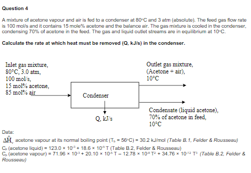 Solved Question 4 A mixture of acetone vapour and air is fed | Chegg.com