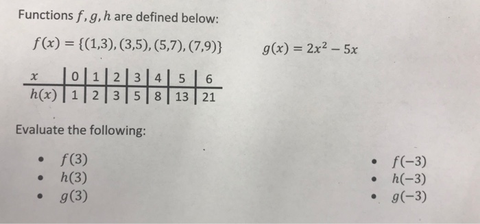 Solved Functions f.g.h are defined below: f(x) = {(1,3), | Chegg.com