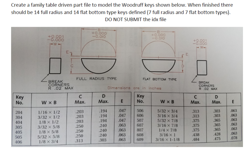 Solved Creo Parametric Problem If you could please got | Chegg.com