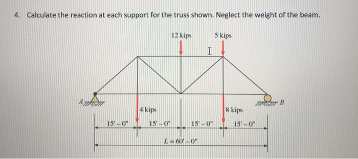 Solved 4. Calculate the reaction at each support for the | Chegg.com