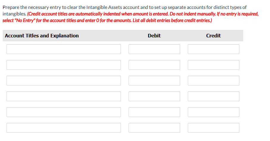 Prepare the necessary entry to clear the Intangible | Chegg.com