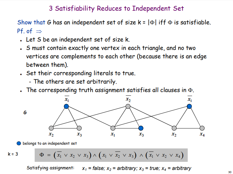 1. (25) [Polynomial-time reduction] Consider the | Chegg.com