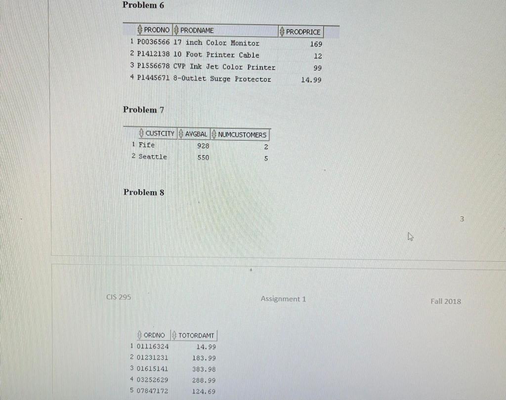 Solved The problems use the tables of the Order Entry | Chegg.com