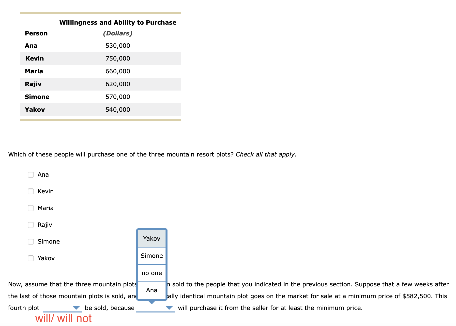 Solved 16 How Prices Allocate Resources Suppose That There Chegg