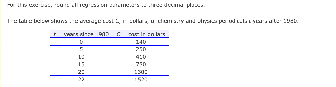 Solved For this exercise, round all regression parameters to | Chegg.com