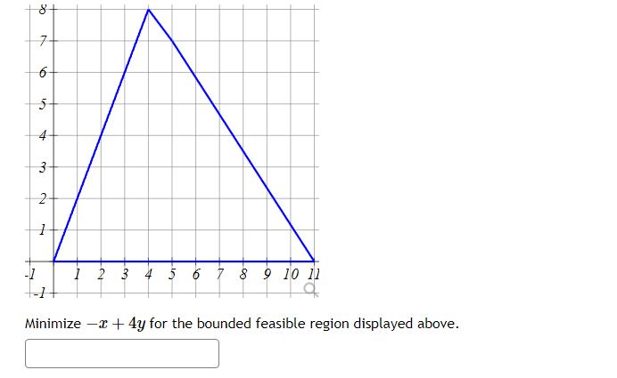 Solved Minimize -x+4y ﻿for the bounded feasible region | Chegg.com