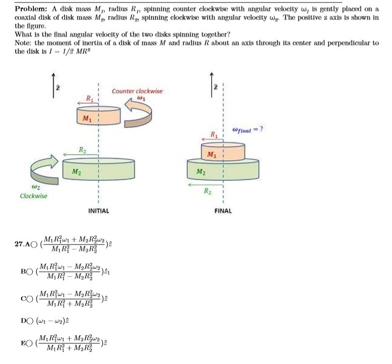 Solved Problem: A disk mass M1, radius R1, spinning counter | Chegg.com