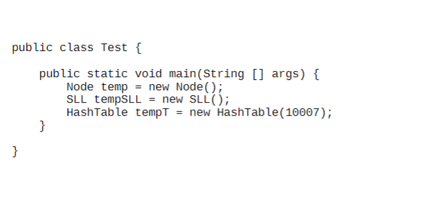 1. Implement the unfinished methods of the SLL class. | Chegg.com