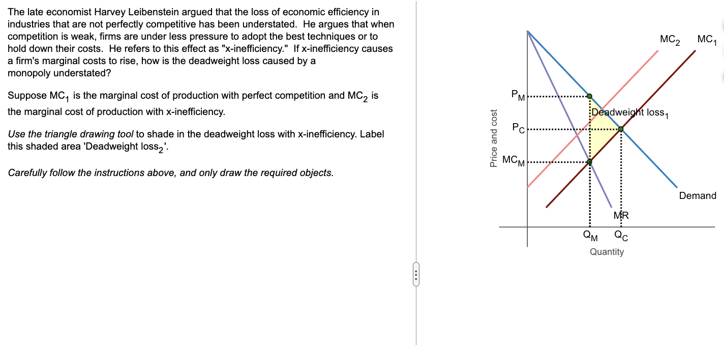 Solved The late economist Harvey Leibenstein argued that the | Chegg.com
