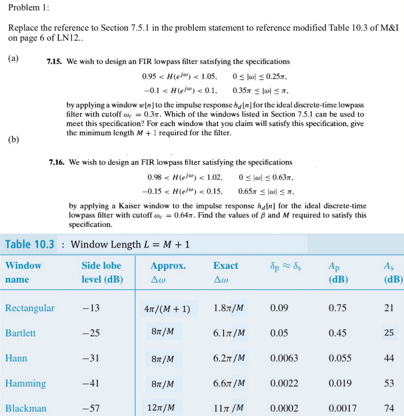 Solved Problem 1:Replace the reference to ﻿Section 7.5 .1 in | Chegg.com