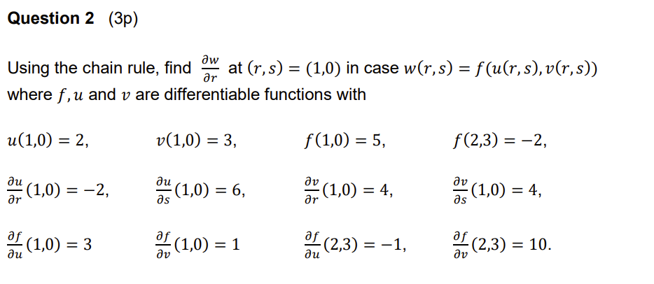 Solved Using the chain rule, find ∂r∂w at (r,s)=(1,0) in | Chegg.com
