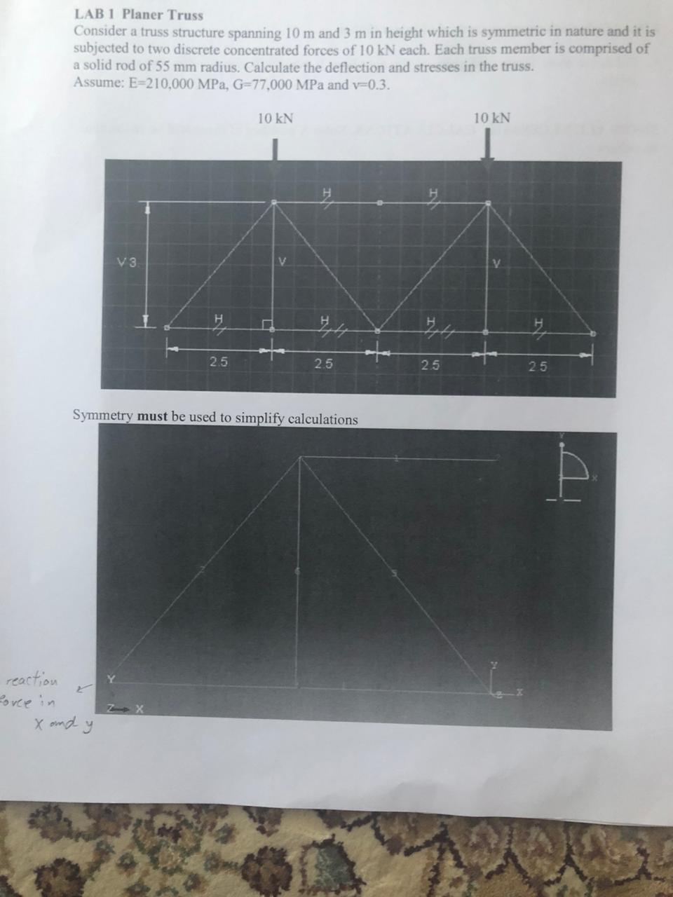 LAB 1 Planer Truss Consider a truss structure | Chegg.com